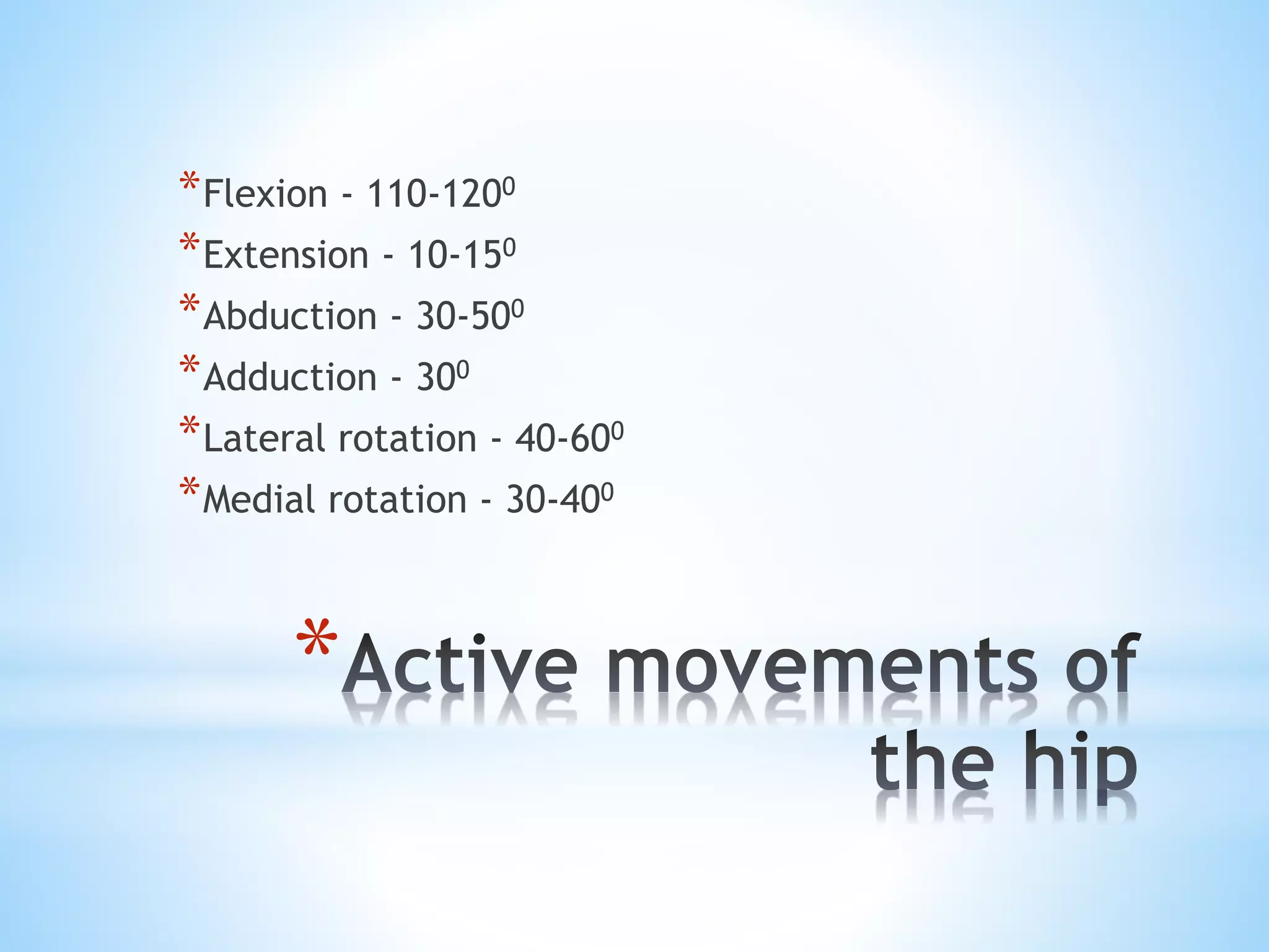 Anatomy of The hip joint & femoral Head | PPTX