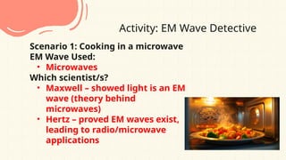 1_The Development of Electromagnetic Wave Theory.pptx