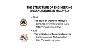 1 The Engineering Profession.pdf