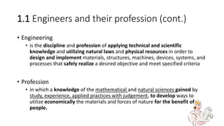 1 The Engineering Profession.pdf