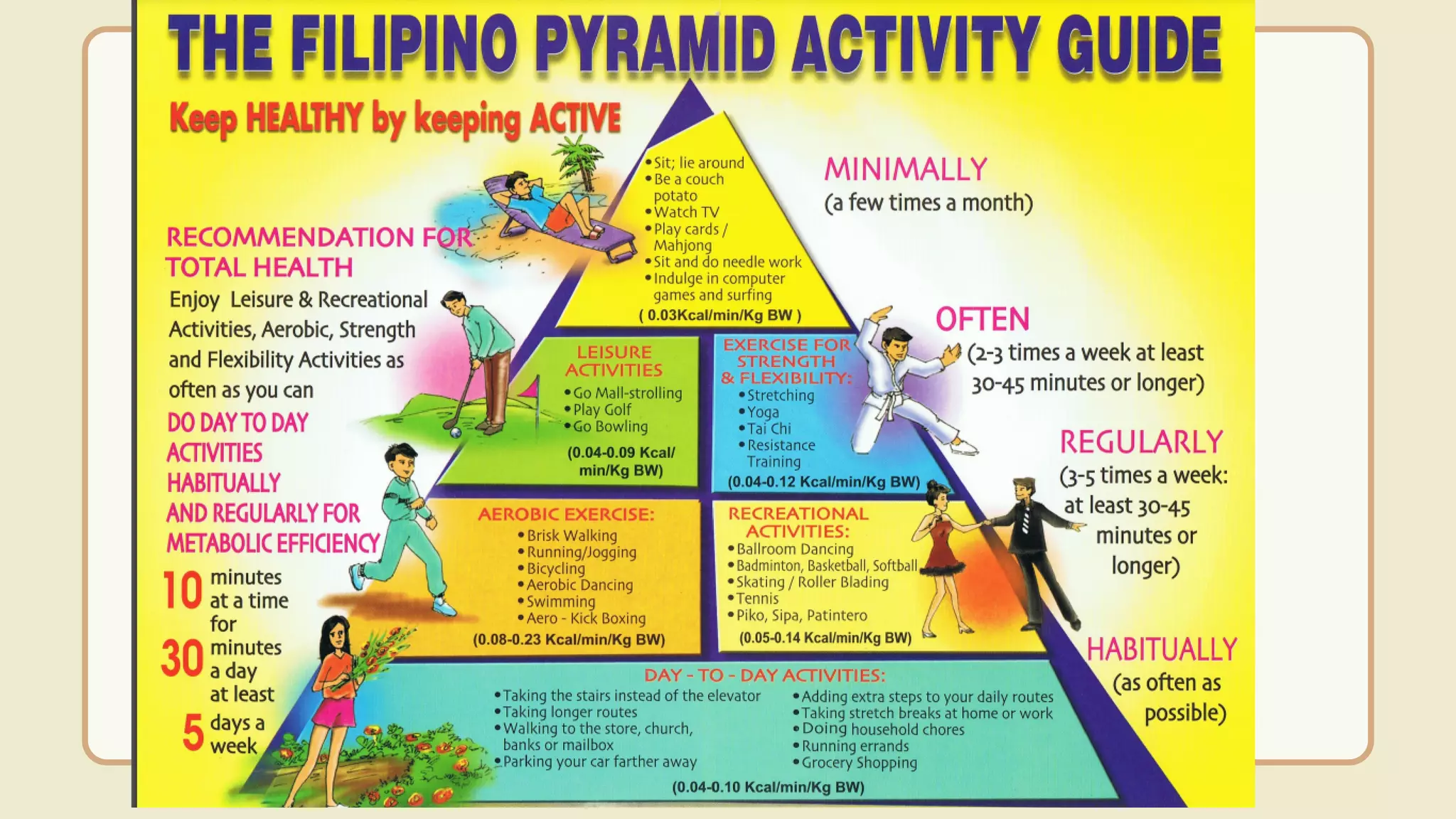 1_The Filipino Pyramid Activity Guide.pdf