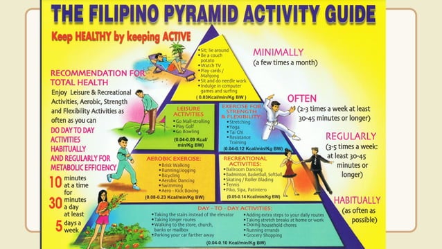 1_The Filipino Pyramid Activity Guide.pdf