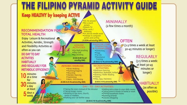 1_The Filipino Pyramid Activity Guide.pdf