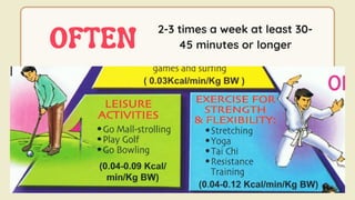 philippines physical pyramid guide