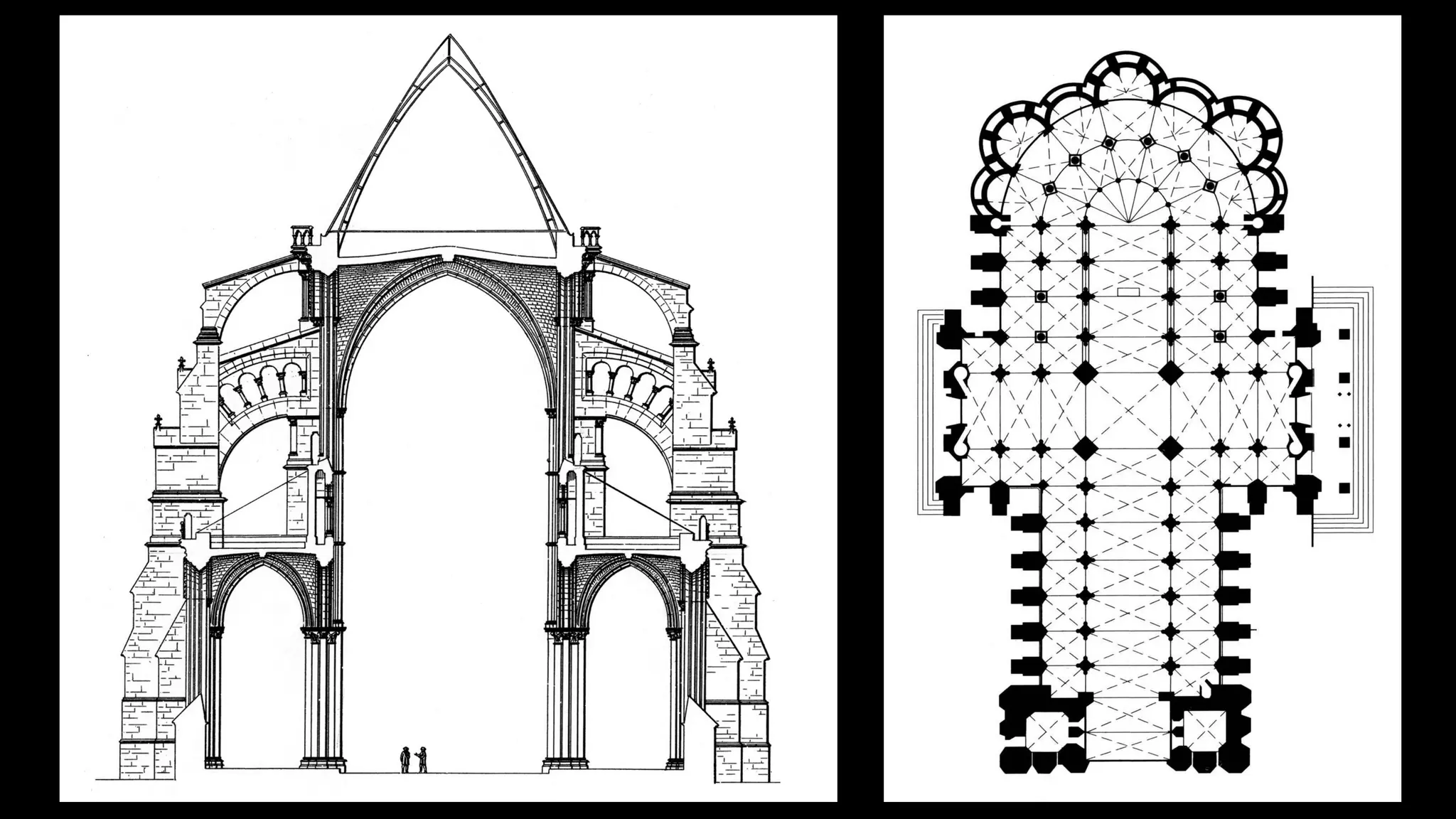 1 The first Gothic century-France, 1150-1250.ppt