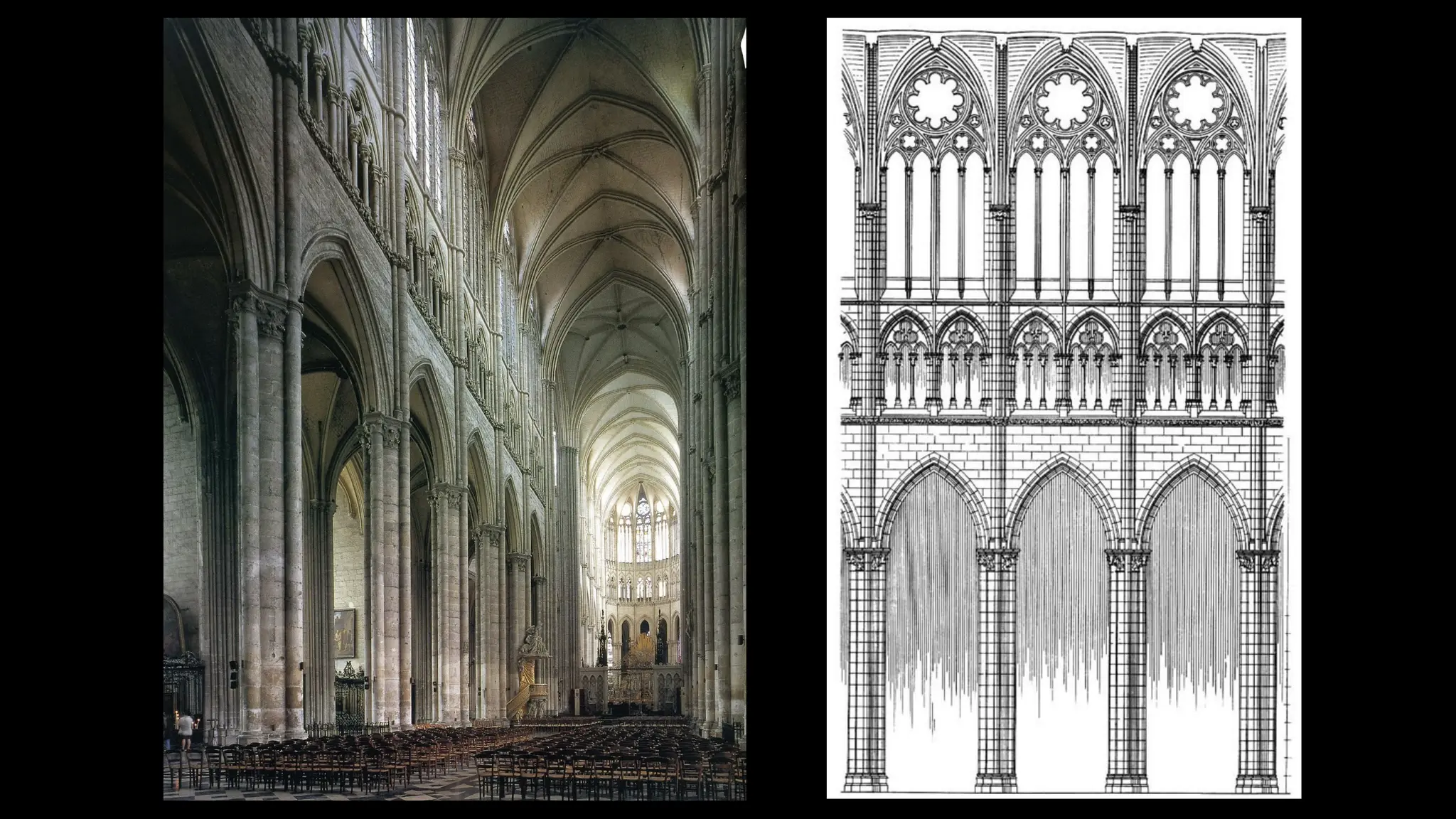 1 The first Gothic century-France, 1150-1250.ppt