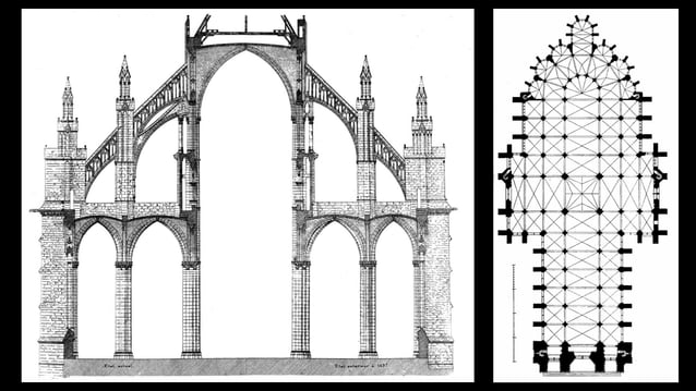 1 The first Gothic century-France, 1150-1250.ppt