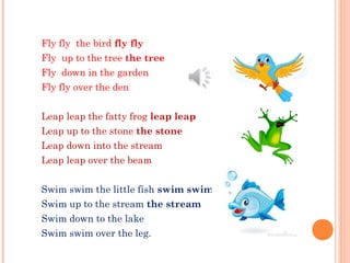 1 the lesson plan | PPT