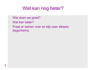 mijn dagschema les 3 | PPT