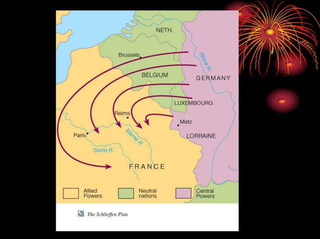 1 the main causes of wwi slideshare version | PPT