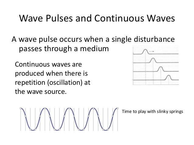 1 the nature of waves (7.1)