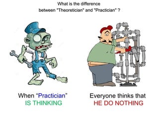 Theoretician v Practician | PPT