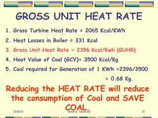 TPS EFFICIENCY AND HEAT RATE | PPT