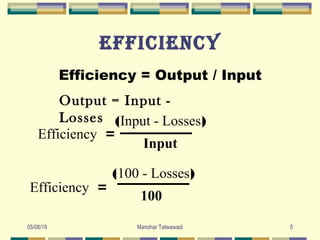 TPS EFFICIENCY AND HEAT RATE | PPT