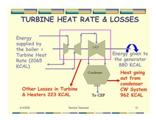 THERMAL POWER PLANT EFFICIENCY AND HEAT RATE | PDF