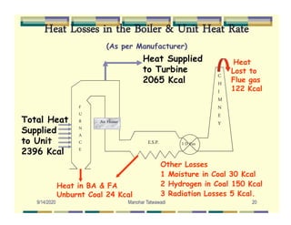 THERMAL POWER PLANT EFFICIENCY AND HEAT RATE | PDF