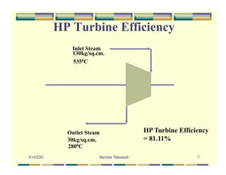 THERMAL POWER PLANT EFFICIENCY AND HEAT RATE | PDF