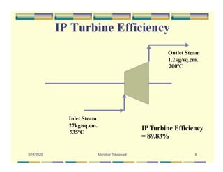 THERMAL POWER PLANT EFFICIENCY AND HEAT RATE | PDF