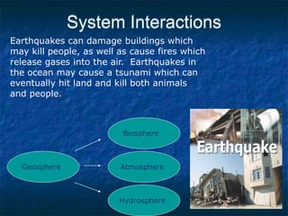 The Subsystem.pptx | Geography | Science