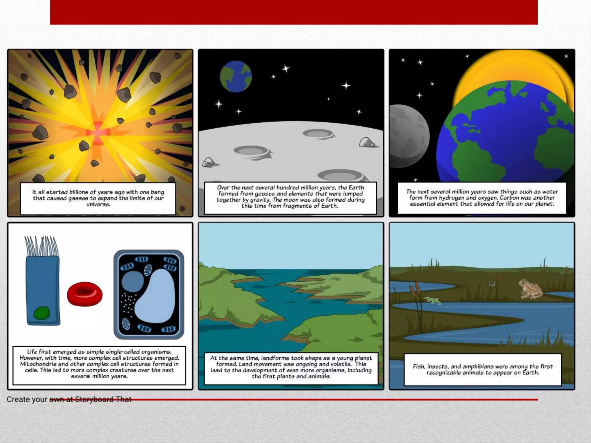 Lesson 1: The Universe and the Expanding Solar System | PPT