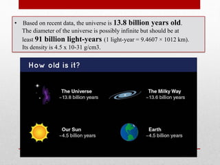 Lesson 1: The Universe and the Expanding Solar System | PPTX