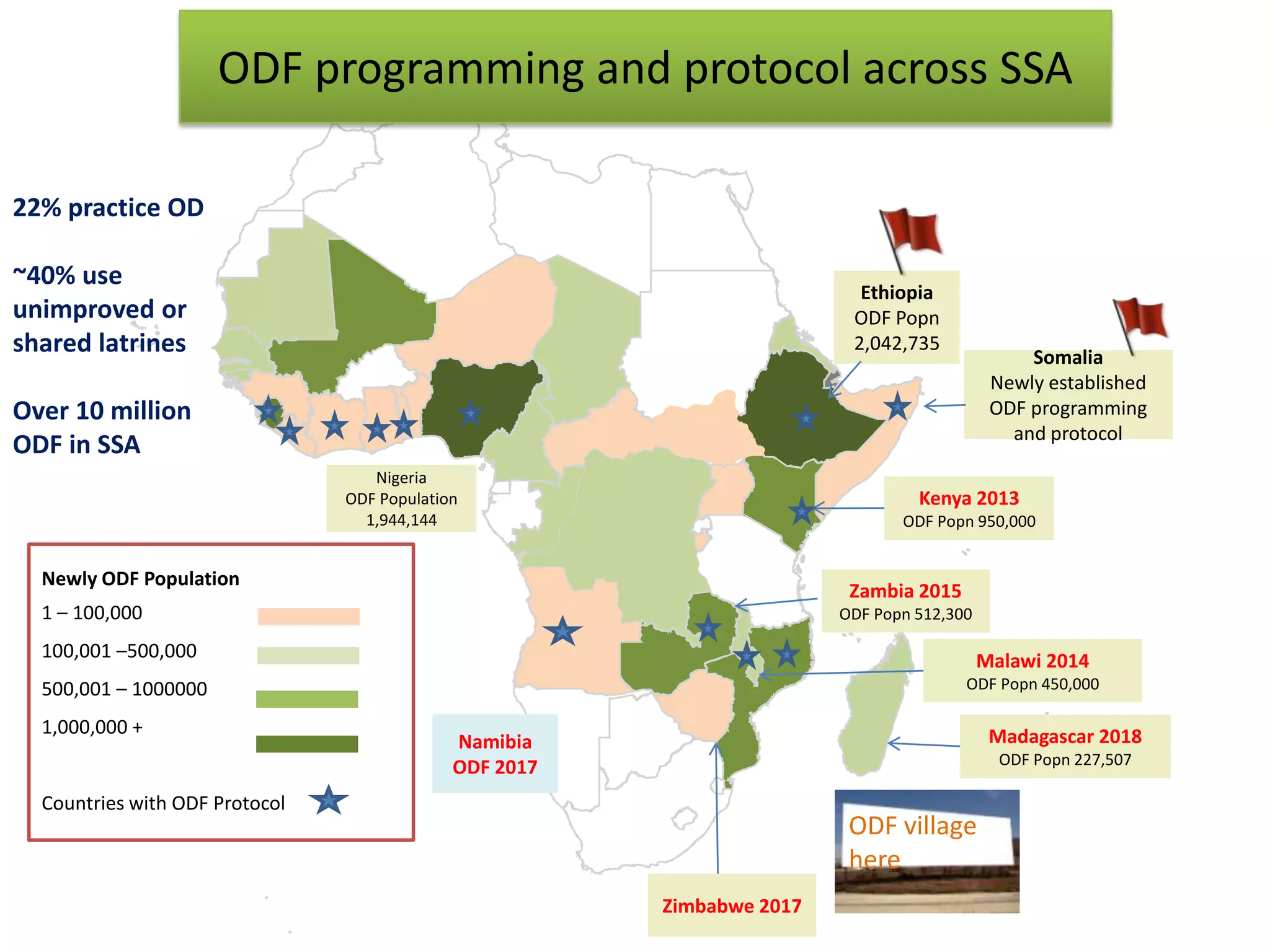 Developing and monitoring protocol for the elamination of open ...