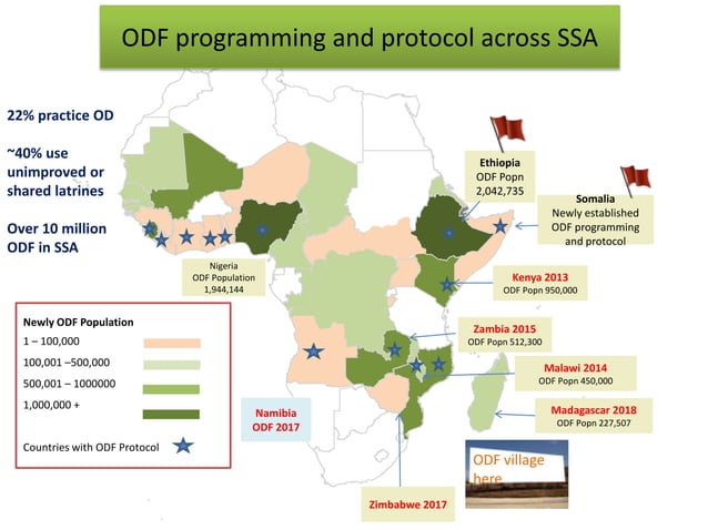 Developing and monitoring protocol for the elamination of open ...