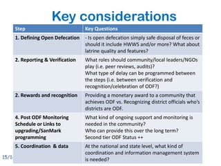 Developing and monitoring protocol for the elamination of open ...