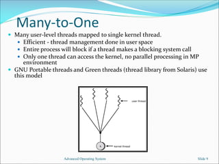 Basic Threads in Advanced operating system | PDF