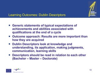 1.Three Cycle System Eqf | PPT