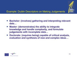 1.Three Cycle System Eqf | PPT