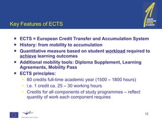 1.Three Cycle System Eqf | PPT