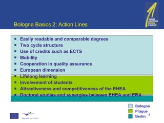 1.Three Cycle System Eqf | PPT