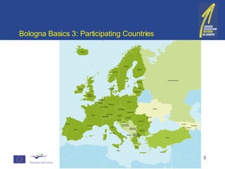 1.Three Cycle System Eqf | PPT