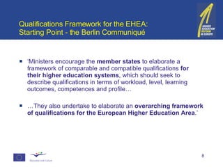 1.Three Cycle System Eqf | PPT