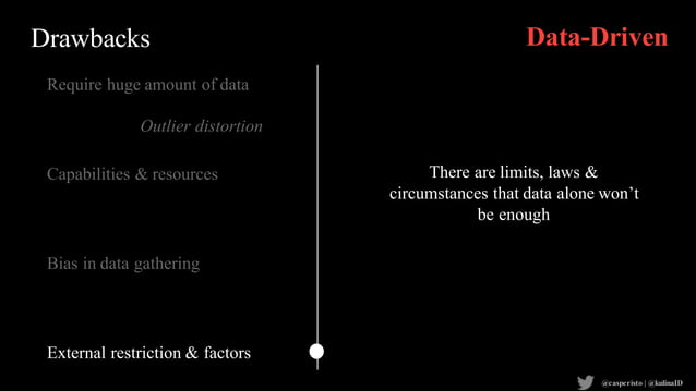 "Data Informed vs Data Driven" by Casper Sermsuksan (Kulina)