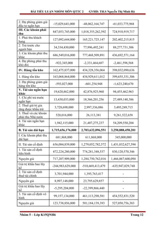 1 tieuluan qttc2 hoan chinh | DOC