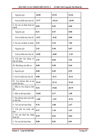 1 tieuluan qttc2 hoan chinh | DOC