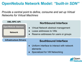 OpenNebulaConf2015 1.10 OpenNebula Networking: SDNs & NFVs - Ruben S ...