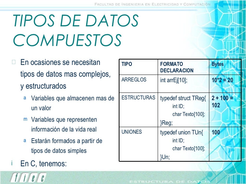 Tipos De Datos Estructurados Semiestructurados Y No E - vrogue.co Tipos De Datos Estructurados Semiestructurados Y No E - vrogue.co