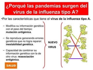 Tipos Influenza | PPS