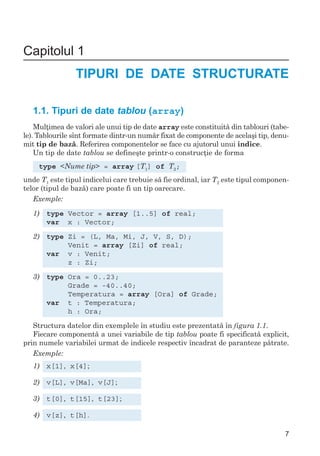 Tipuri de date tablou | PDF