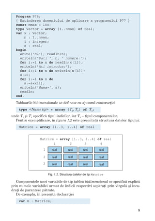 Tipuri de date tablou | PDF