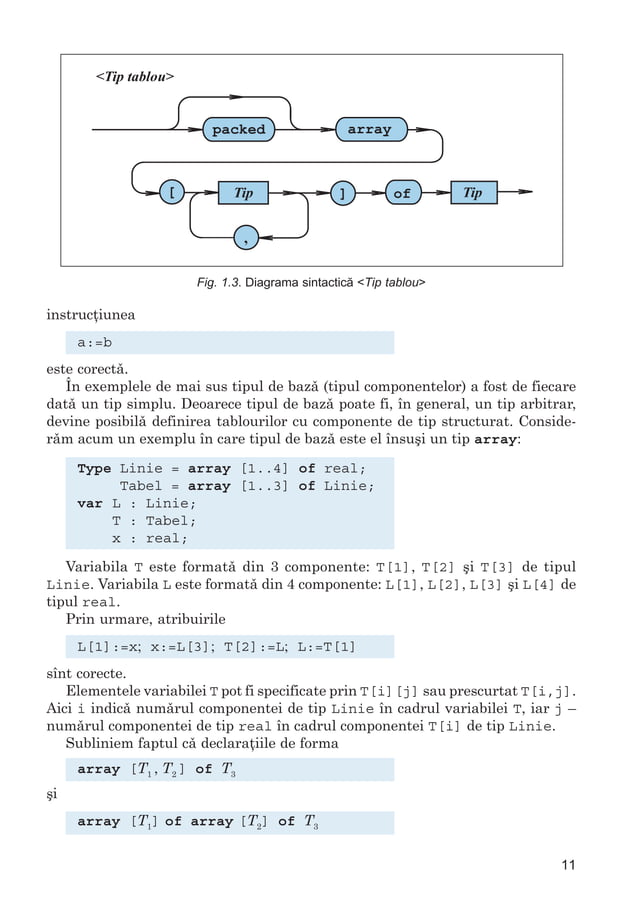 Tipuri de date tablou | PDF
