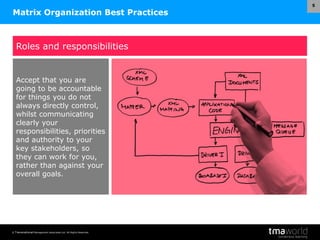 TMA World Viewpoint 26: Matrix Organization Best Practices - Extending ...