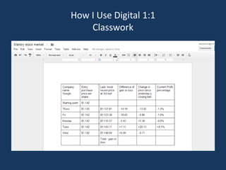 1 to 1 digital learning ppt | PPTX
