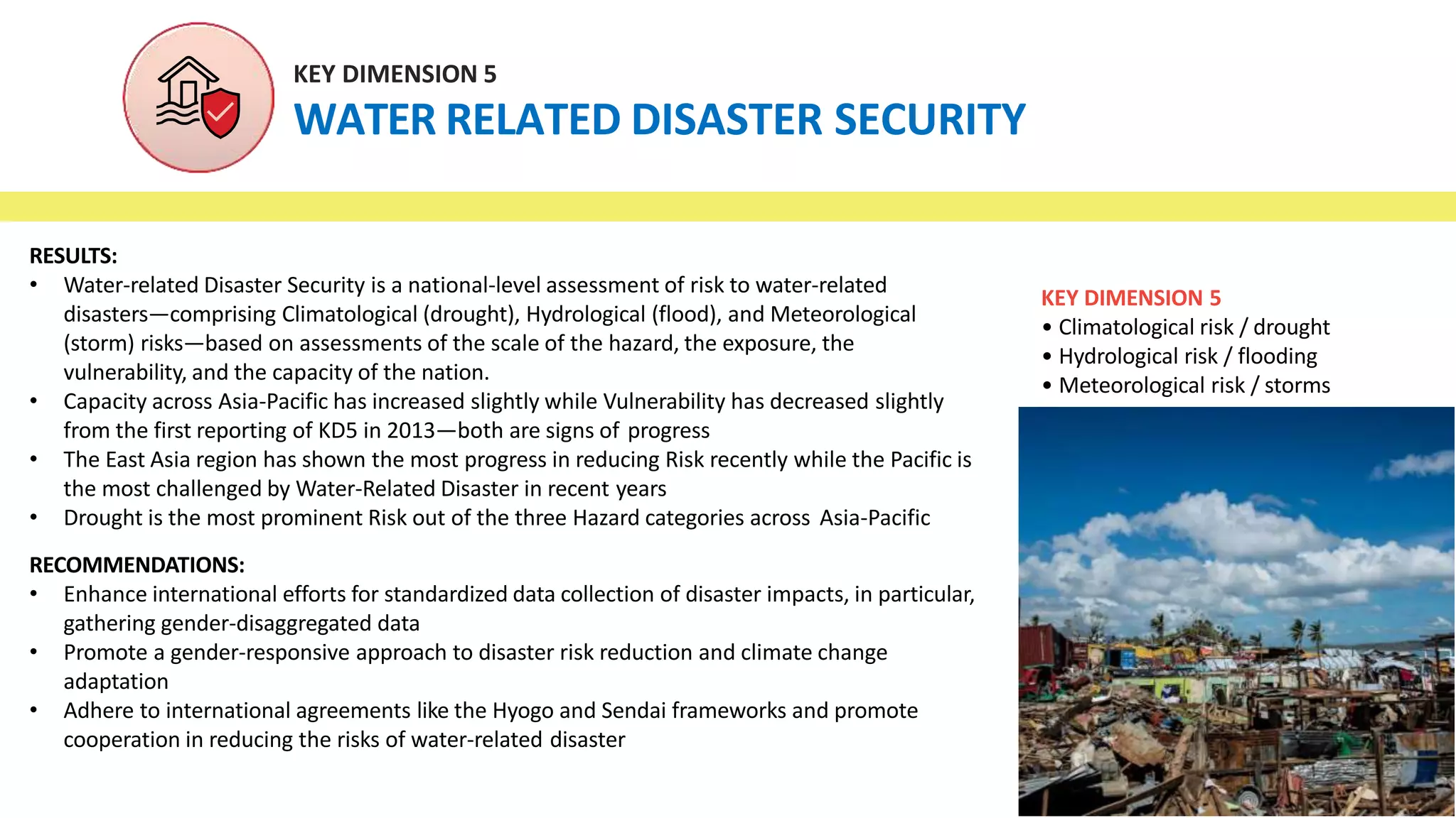 Achieving Water Security in Asia and the Pacific: Asian Water ...