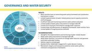 Achieving Water Security in Asia and the Pacific: Asian Water ...