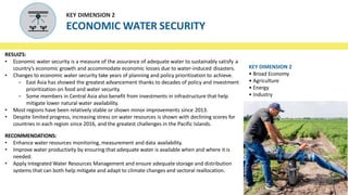 Achieving Water Security in Asia and the Pacific: Asian Water ...