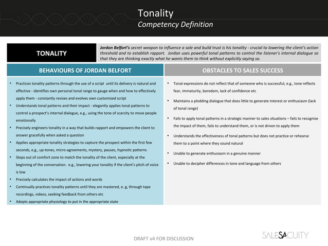 1 tonality competency | PPT